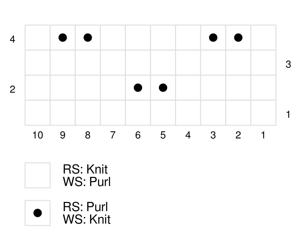 How to Knit the Fleck Stitch Pattern: Beginner-Friendly Tutorial