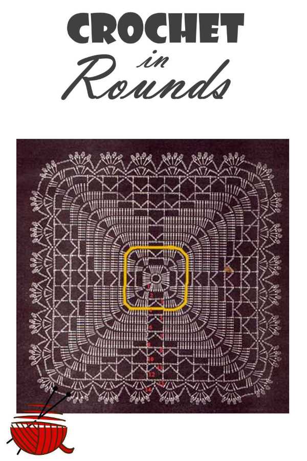 Crochet in Rounds Using Printed Crochet Charts: How To