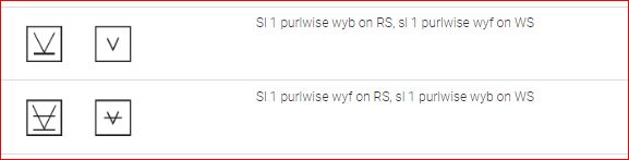 Slip Stitch Knitting Patterns: Discover How to Create Stunning Designs